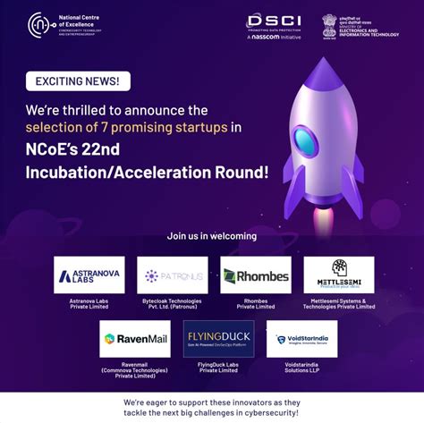 rohit magdum on linkedin congratulations to team voidstarindia solutions llp this should only