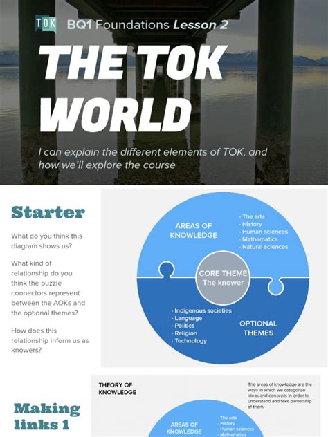 1 2 The Tok World Class Presentation Pdf Knowledge Science