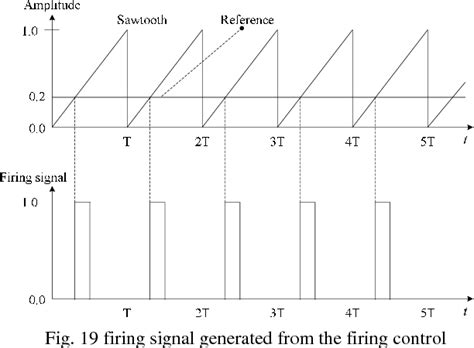 figure 1 from modeling of solid state circuit breakers using matlab s