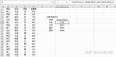 Excel怎么对数据进行分组与计算 知乎