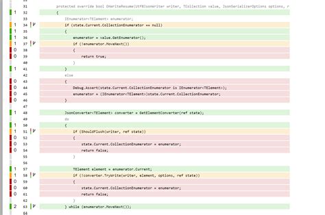 Help Get System Text Json Test Coverage To 100 Or Close To It