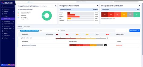 Detecting And Blocking Vulnerable Docker Images With AccuKnox Container Scanning