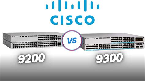 Explore The Cisco Nexus FX Datasheet Features Specifications And More