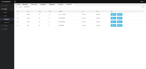 javaweb基于jsp servlet的学生信息管理系统源码 csdn博客
