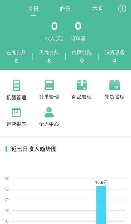 基于java开发智能无人售货机管理系统解决方案自动售货机后台管理方案 Csdn博客