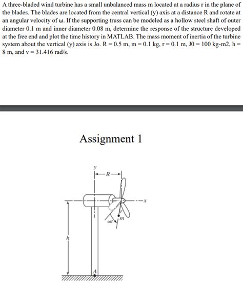 Solved A Three Bladed Wind Turbine Has A Small Unbalanced