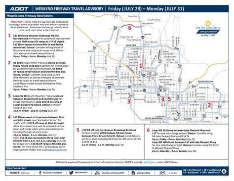 Phoenix Area Weekend Freeway Closures And Restrictions