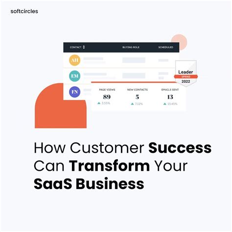 Softcircles On Linkedin Softcircles Businesstools Saasstartup