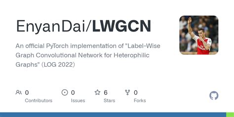 Github Enyandailwgcn An Official Pytorch Implementation Of Label