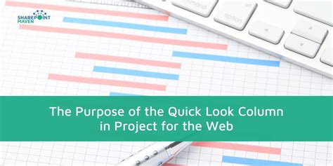 Sharepoint Microsoft365 Sharepoint Maven