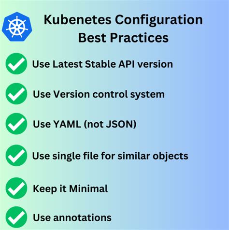 Kubernetes Configuration Best Practices Bluegreenpod
