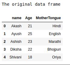 Select A Single Column Of Data As A Series In Pandas GeeksforGeeks