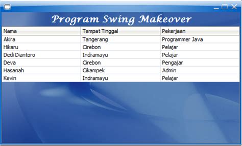 Cara Melakukan Swing Makeover JViewport Java Community