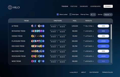Why Choose Hilo Exploring The Advantages Of Hilo Token And The Binary Prediction Platform By