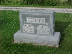Josiah Martin Potts 1864 1936 Find A Grave Memorial