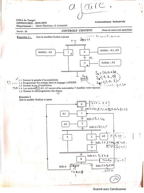 Ccs Pdf