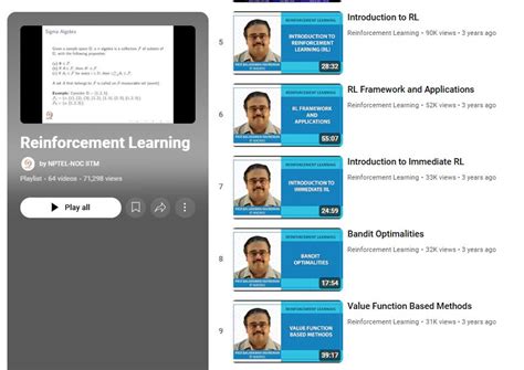 Reinforcementlearning Llms Ai Machinelearning Deeplearning Nptel Shashank Hegde K