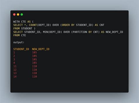 Prashanth Injamoor On Linkedin Sql Sqlquery Keeplearnning Interviewquestion