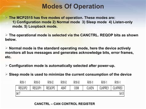 MCP Stand Alone CAN Controller PPT