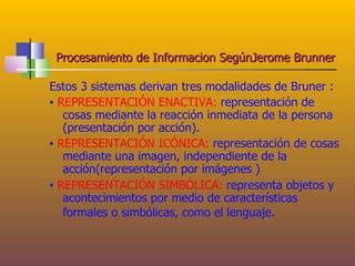 Teorias De Bruner Ppt