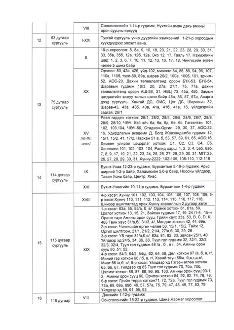 Нийслэлийн ерөнхий боловсролын сургуулиудын ХАМРАН СУРГАХ ТОЙРОГ