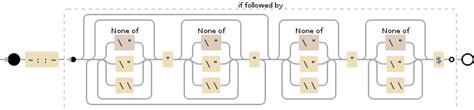 Regex Remove Or Replace Substring Inside A Pattern In Javascript