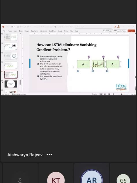 gobiha j s on linkedin deeplearning ai machinelearning neuralnetworks innovation techskills…