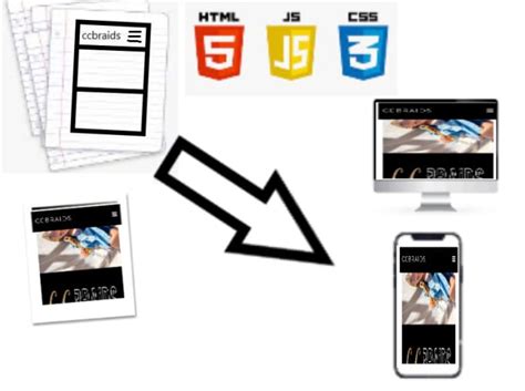 Convert Your Photo Or Drawing Into Website Html Css By Brirl16 Fiverr
