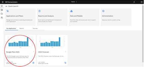 New Features For Managing Workflow Within Planning Analytics Applications And Plans PMsquare