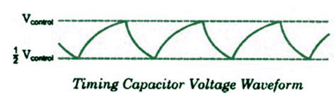 Simple Voltage Controlled Oscillator Using Ic 555 Making Easy Circuits