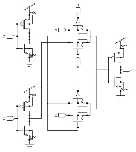 B Xnor Dpl The Xor And Xnor Gates Constructed Using Inverter Based Download Scientific Diagram