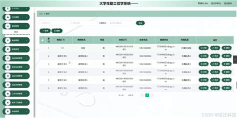 Java计算机毕业设计大学生勤工俭学系统（开题程序论文）java勤工俭学系统论文 Csdn博客