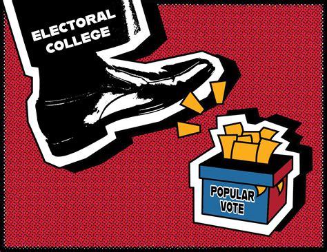 Opinion Abolish The Electoral College The Collegian