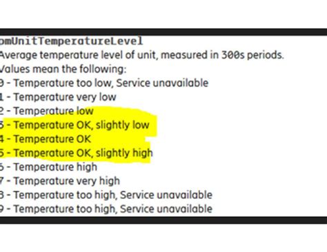 Temperature Baseband Ericsson Pdf