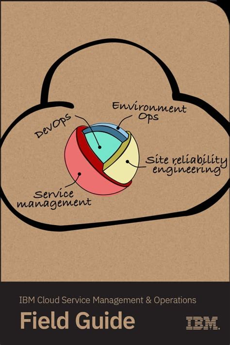 Ibm Cloud Service Management And Operations Field Guide Pdf