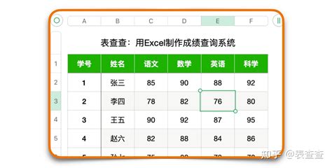 如何创建一个简单的数据库？ 知乎