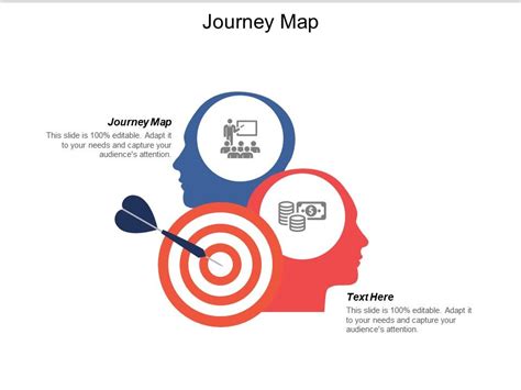 Journey Map Ppt Powerpoint Presentation Ideas Example Cpb Templates PowerPoint Presentation