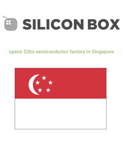 Marco Mezger On Linkedin Singapore Singapore Chiplet Siliconbox Computing Tech…