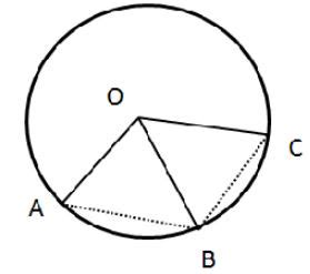 Circle Theorem Class Th Concise Selina ICSE Maths ICSEHELP