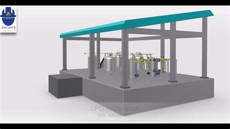 Ganesh Thangaraj On Linkedin We Design And Implement World Class Lpg