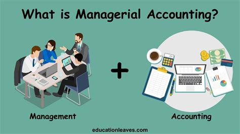 What Is Managerial Accounting Functions Of Managerial Accounting