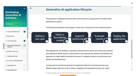 Developing Generative Artificial Intelligence Solutions Tutorials Dojo