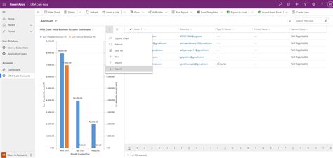 Customize The Chart Xml Microsoft Dynamics 365 Crm Crm Crate