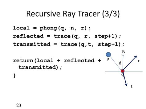 ppt computer graphics global illumination powerpoint presentation