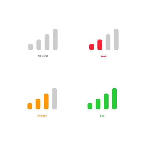 Premium Vector Mobile Network Signal Strength Icon Set