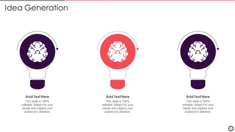 Key Performance Indicators Powerpoint Ppt Template Bundles Presentation Graphics