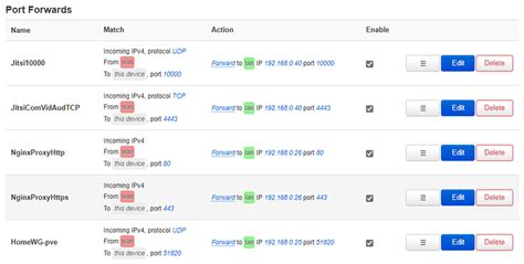 Solved Port Not Open For Jitsi Self Hosted Server OpenWrt Network And