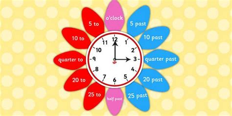 What Is An Analog Clock Definition Examples And Facts 59 Off