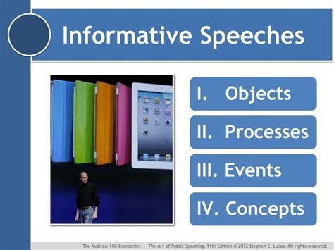 Informative Speech Pptx