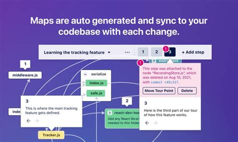 Codesee Maps Productdiscover